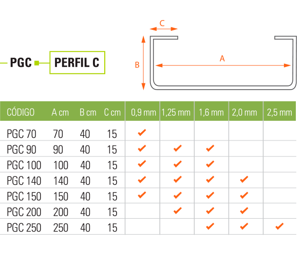 JMA - Perfiles de Acero Galvanizado