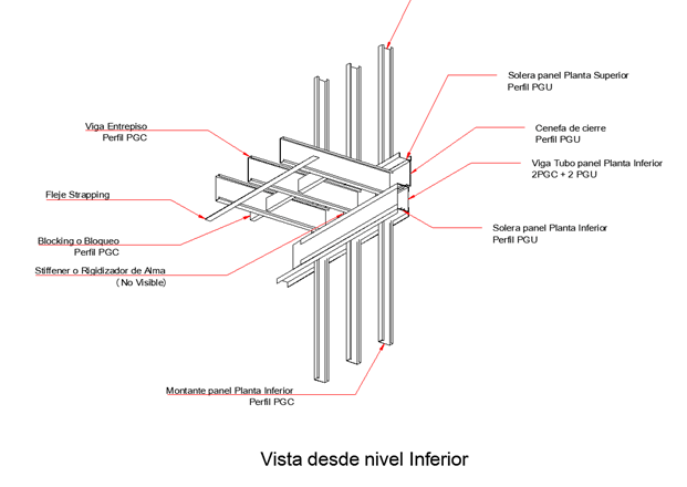 ENTREPISOS. - Perfiles JMA