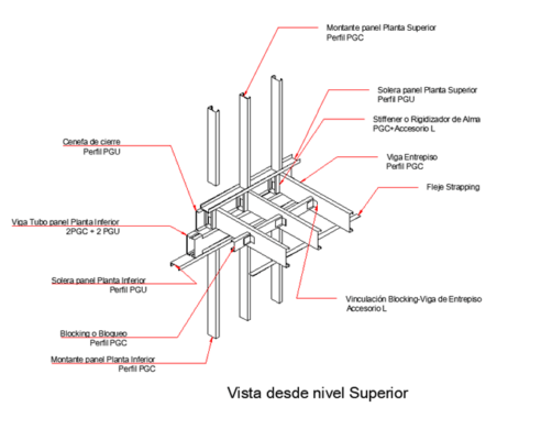 ENTREPISOS EN STEEL FRAMING - Perfiles JMA