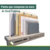 PARTES QUE COMPONEN UN MURO EN STEEL FRAMING - Perfiles JMA